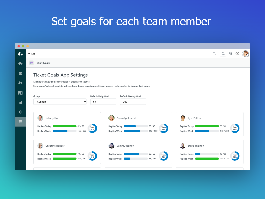Ticket Goals App Integration with Zendesk Support